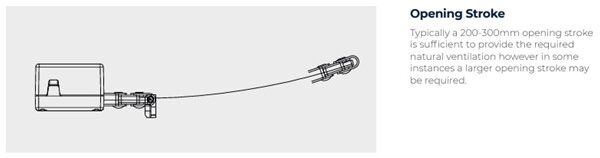 Ultimate Guide To Window Actuators Automation Natural Ventilation